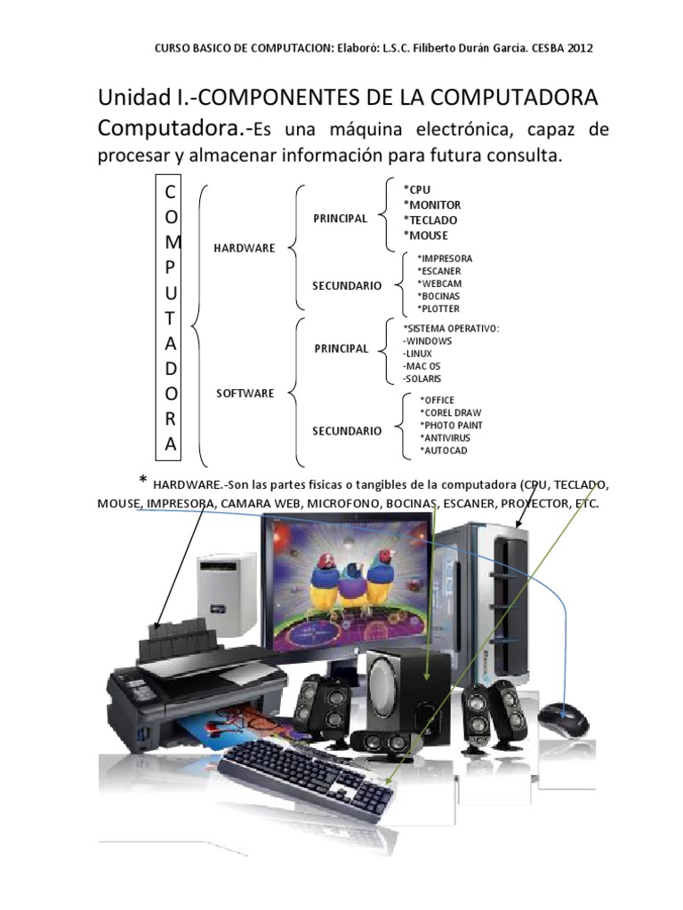 Curso Basico de Computacion | PDF | Ascii | Teclado