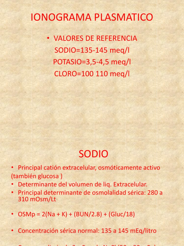 IONOGRAMA PLASMATICO