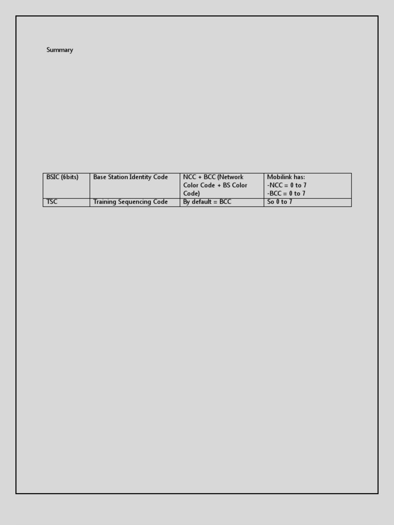BSIC and TSC Defined | PDF | Networks | Radio Technology