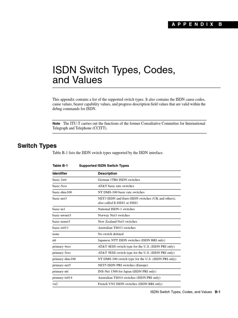 ISDN Switch Types, Codes, and Values | PDF | Telephone Exchange | Computer Network