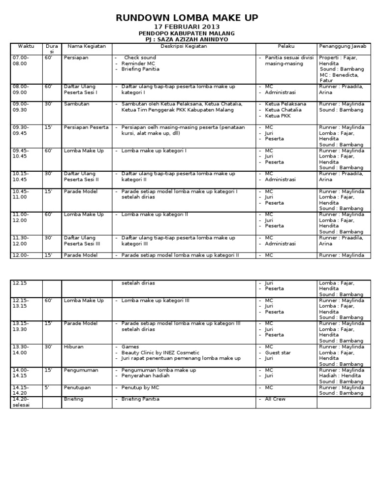 Rundown Lomba Make Up | PDF