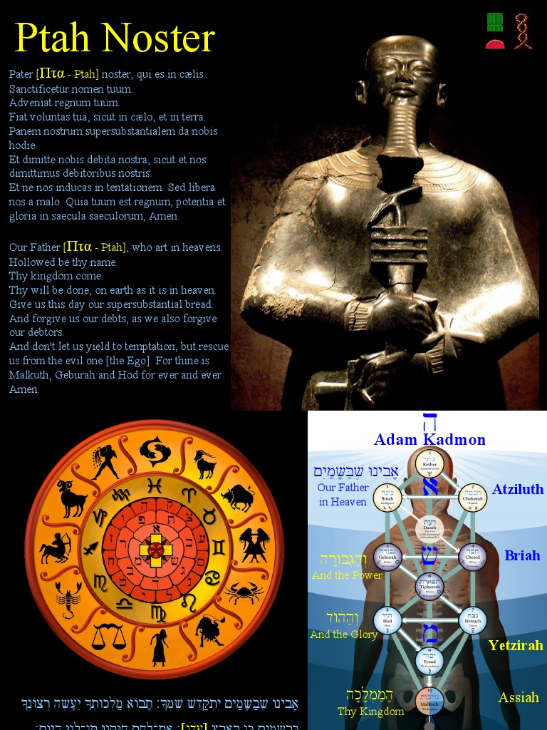 Prayer of The Lord | PDF | Lord's Prayer | Osiris