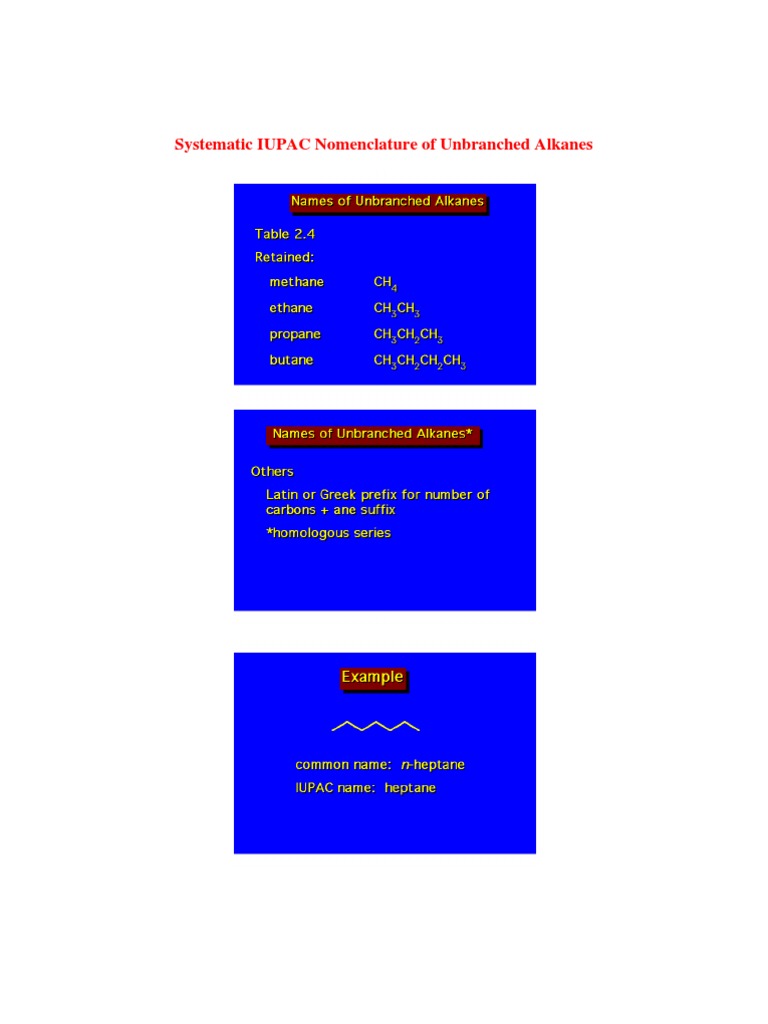 Lecturenomenclature: Systematic Iupac Nomenclature of Unbranched ...