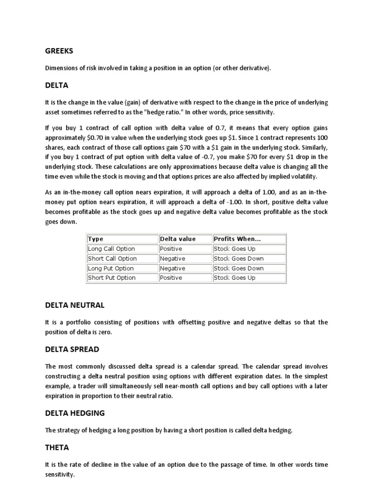 Greeks: Type Delta Value Profits When.. | PDF | Greeks (Finance) | Put ...