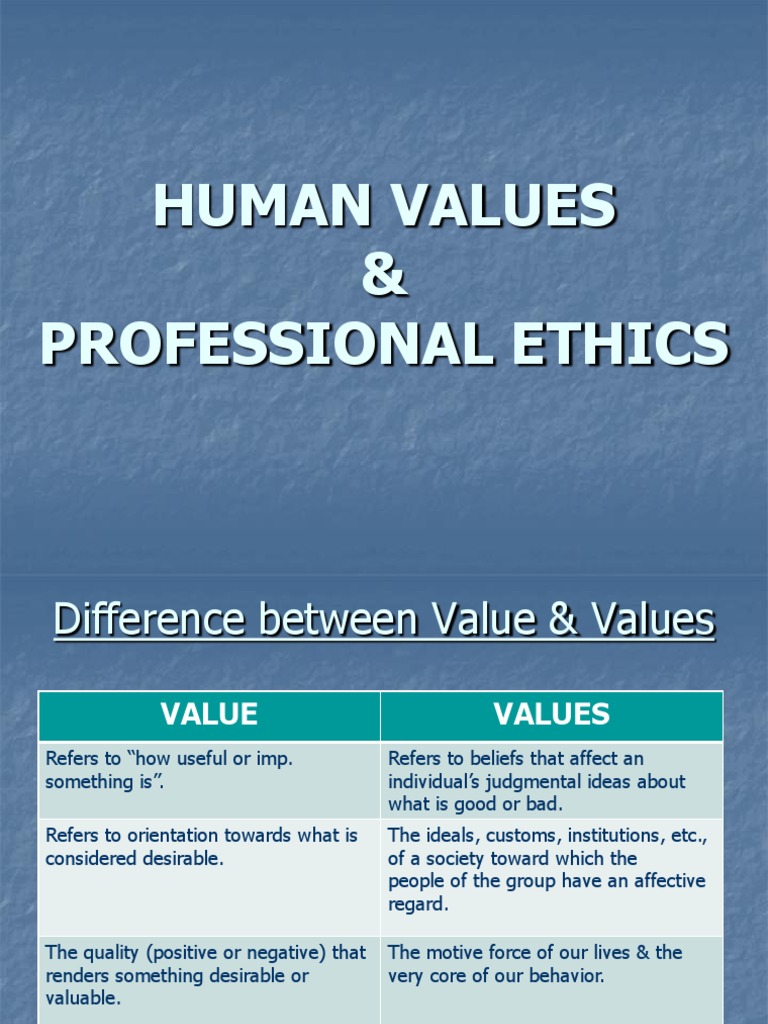 Human Values & Professional Ethics | Value (Ethics) | Morality