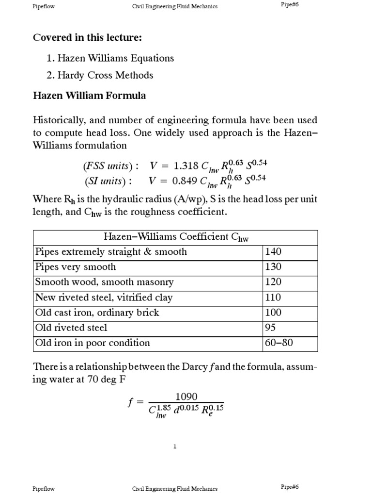 hardy cross method. | Chemical Engineering | Gas Technologies