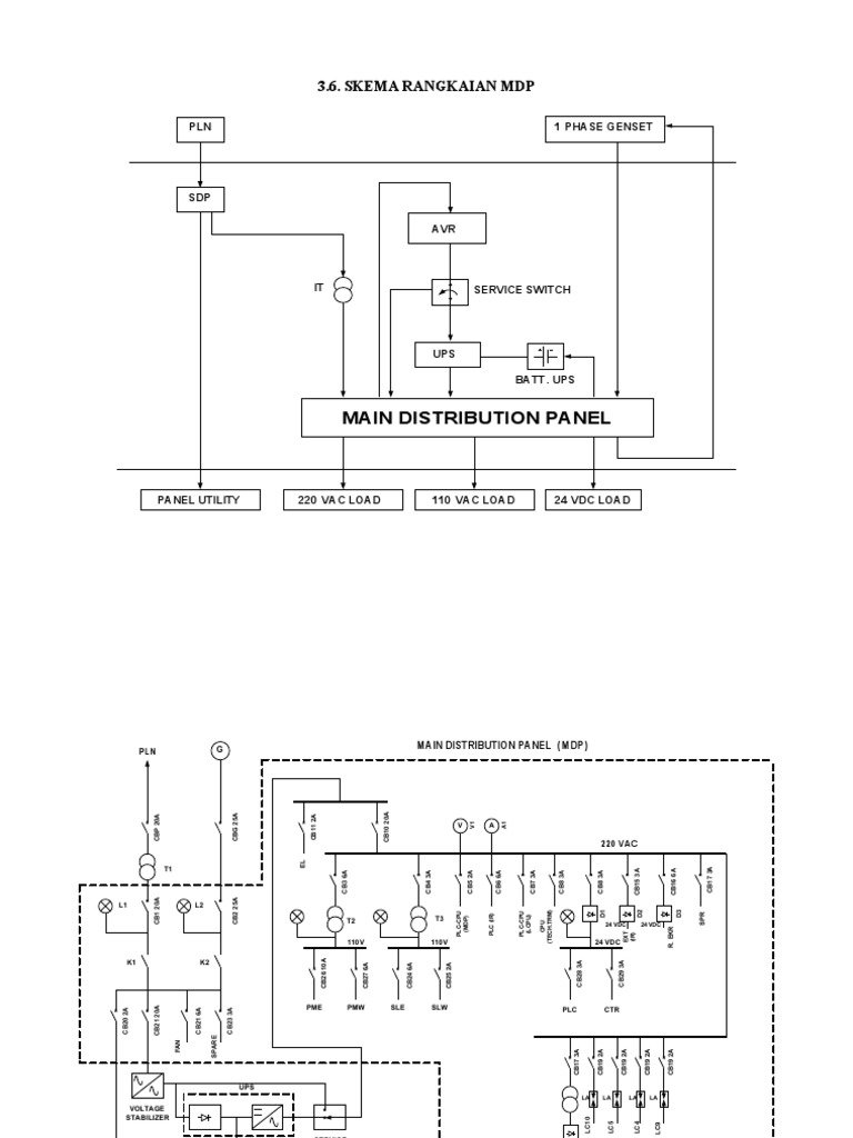 Skema Rangkaian MDP 1 Phase Genset | PDF