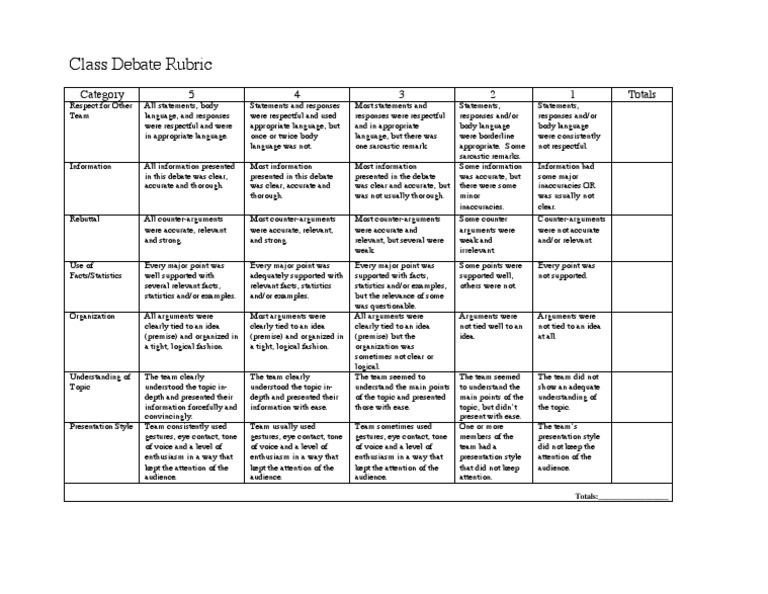 Class Debate | PDF | Argument | Body Language