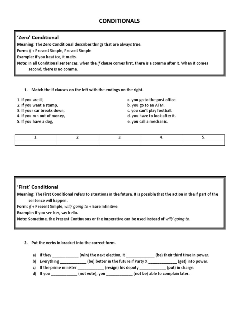 CONDITIONALS GUIDE | PDF | Grammar | Syntax