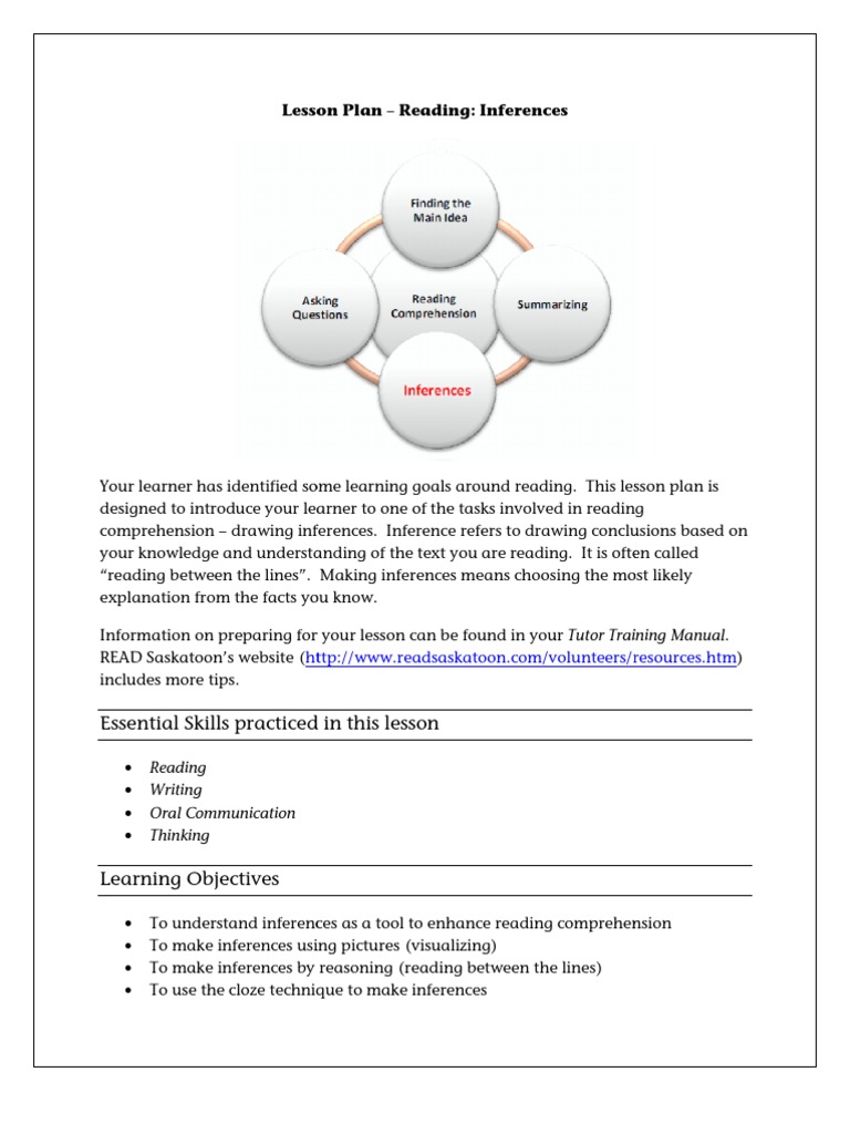 LP Reading Inferences | PDF | Reading Comprehension | Lesson Plan