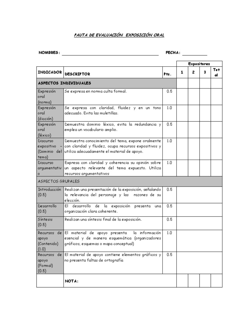Pauta de Evaluación Exposición Oral | PDF Pauta de Evaluación Exposición Oral | PDF