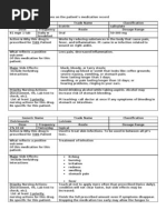 Drug Classification Chart | PDF | Drugs | Opioid