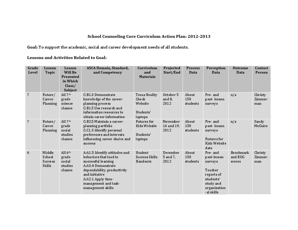 School Counseling Curriculum Overview | PDF | Quality Of Life | Psychology