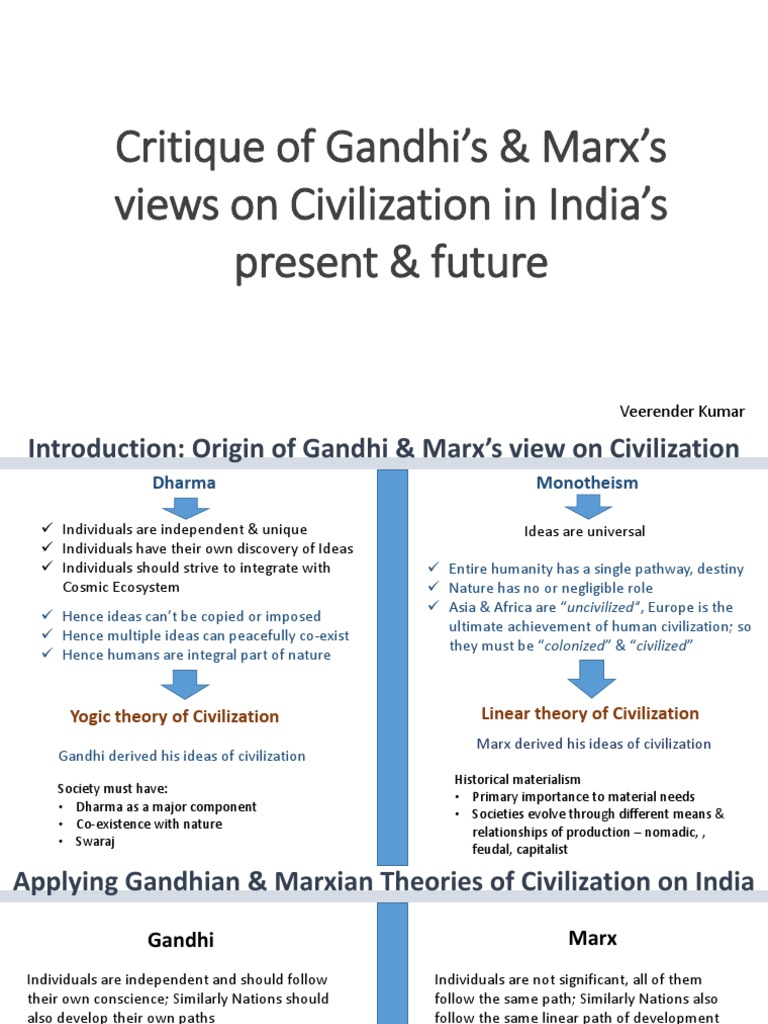 Critique of Gandhi’s & marx's views on civilization | Mahatma Gandhi ...