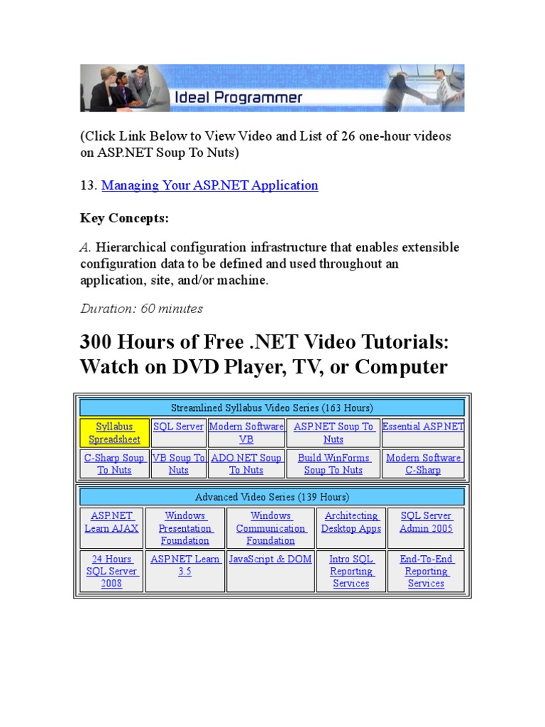ASPNET Video 13 Managing ASPNET Application | PDF