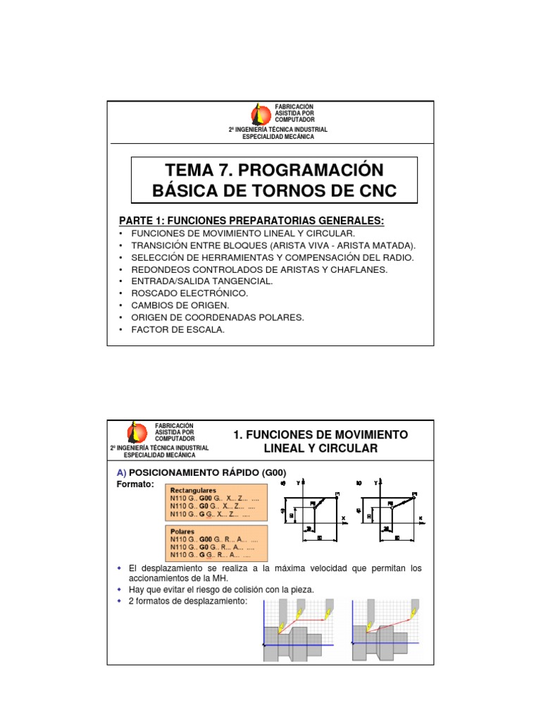 ' Programacion Basica de Tornos Y Fresadoras de CNC | Descargar gratis PDF | Perforar | Control ...