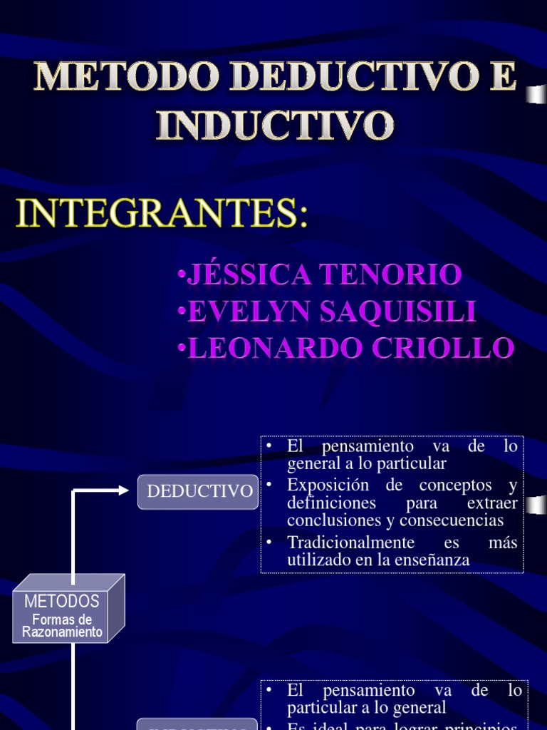 Metodo Deductivo e Inductivo | PDF | Razonamiento inductivo | Método científico