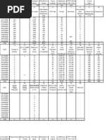 PS Form 3999 Completion Guidelines | PDF | United States Postal Service ...