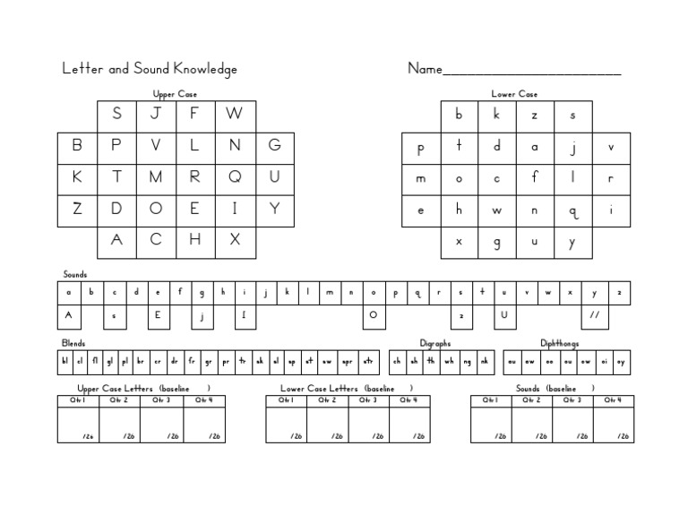 Letter and Sound Knowledge | PDF