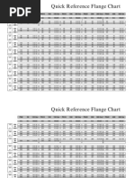 Flange Reference Chart | PDF | Mechanical Engineering | Plumbing