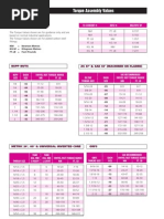 Din 3852 | PDF | Screw | Pipe (Fluid Conveyance)