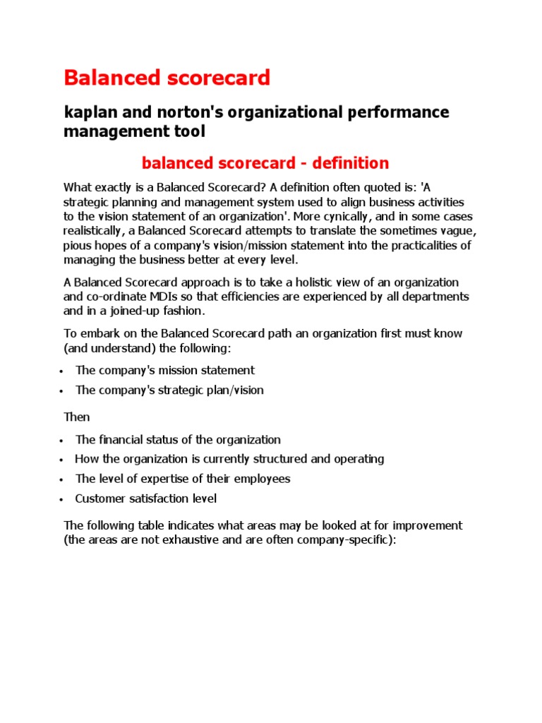 A Comprehensive Overview of Kaplan and Norton's Balanced Scorecard ...