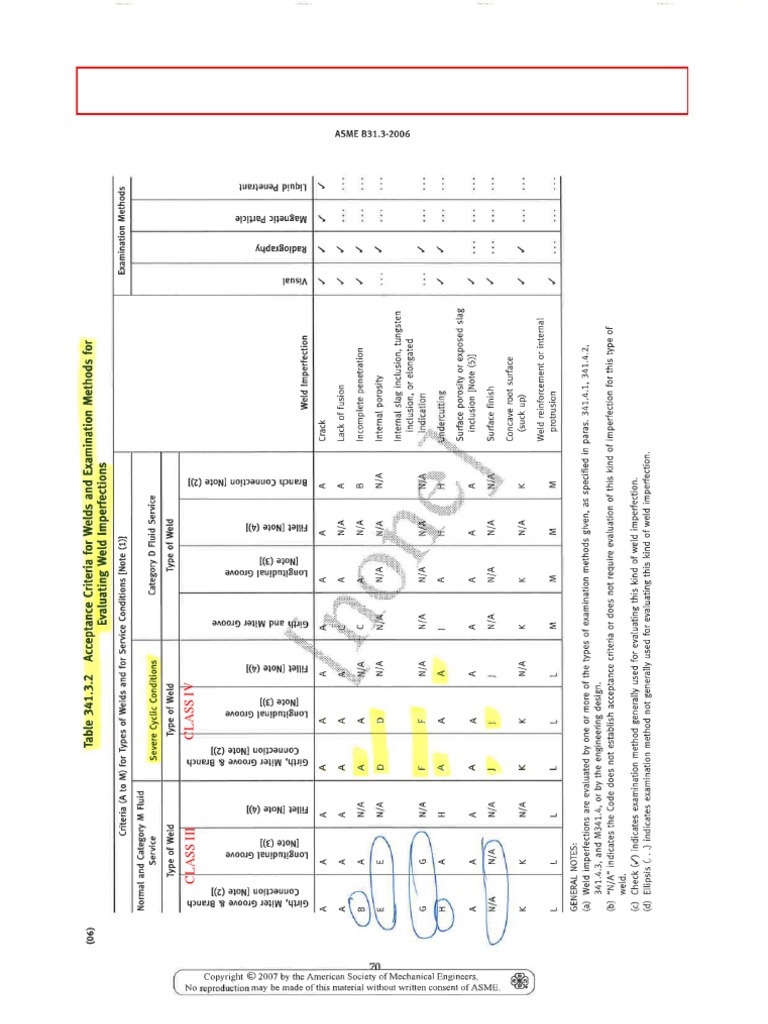 ASME - B31.3 - Table 341.3.2 | PDF