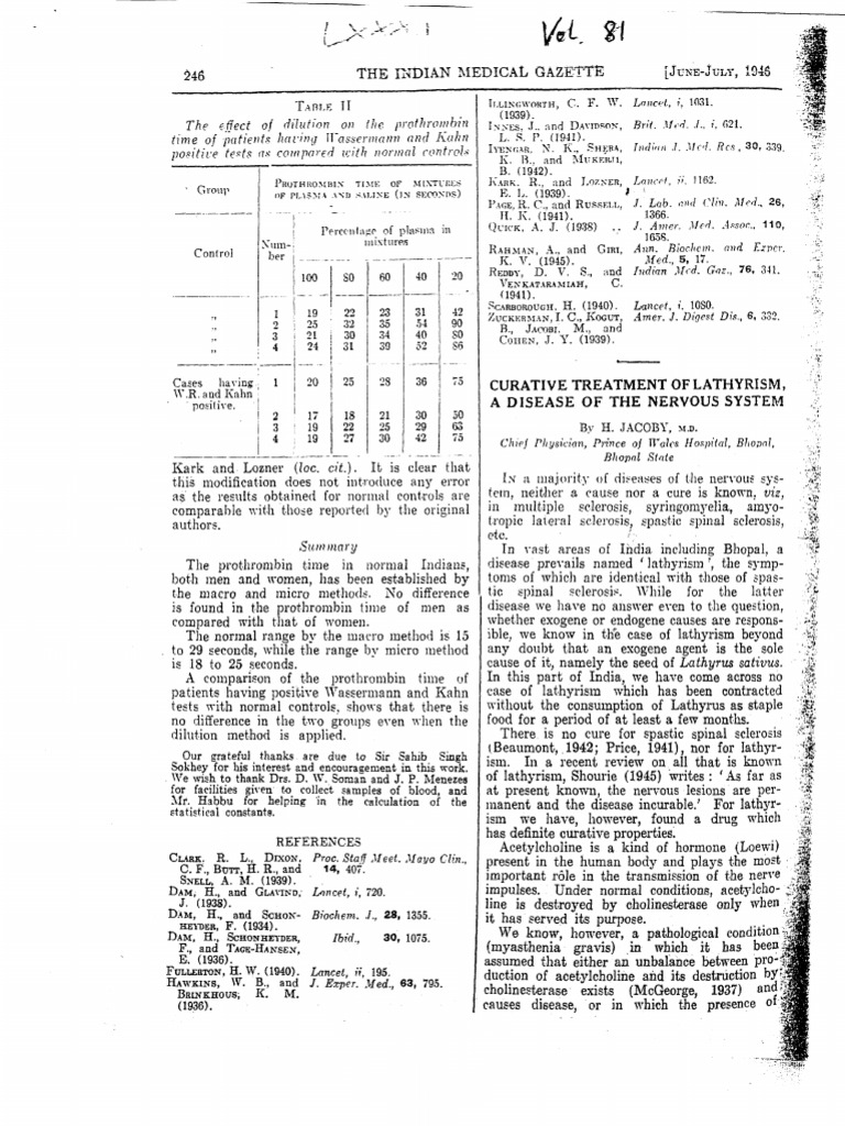 Lathyrism India Curative Treatment Jacoby 1946 | PDF | Acetylcholine ...