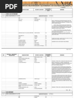 Ausgrid Street Lighting Standards NS119 | PDF | Street Light | Fuse ...