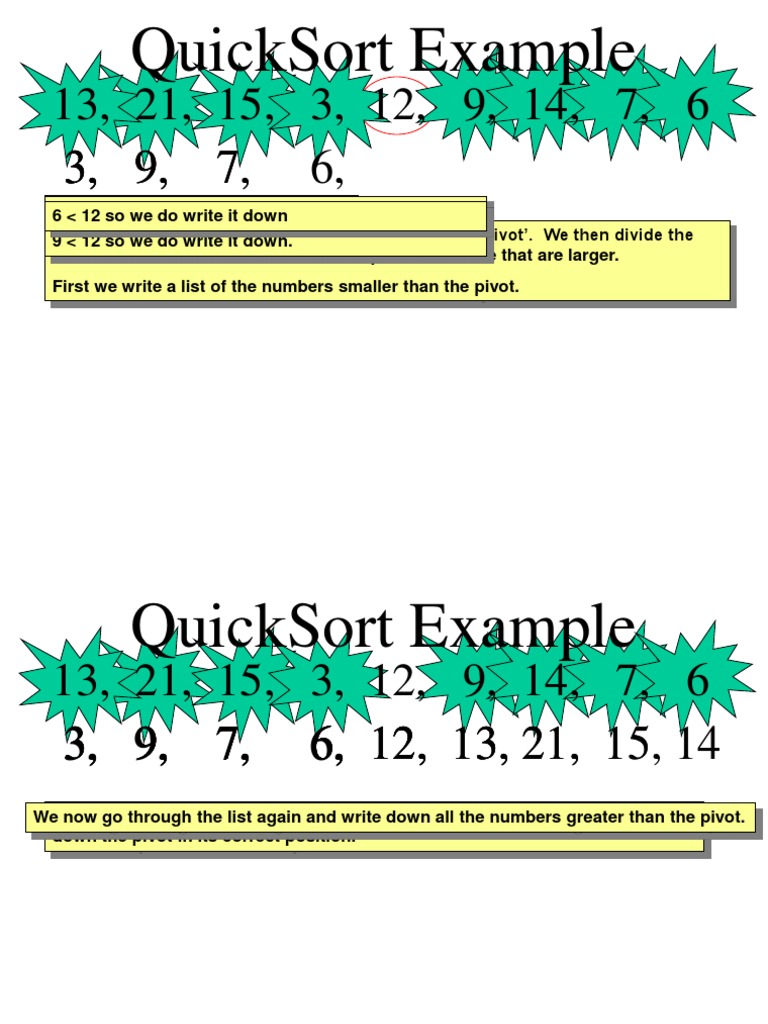 QuickSort Algorithm Explained | PDF | Teaching Methods & Materials