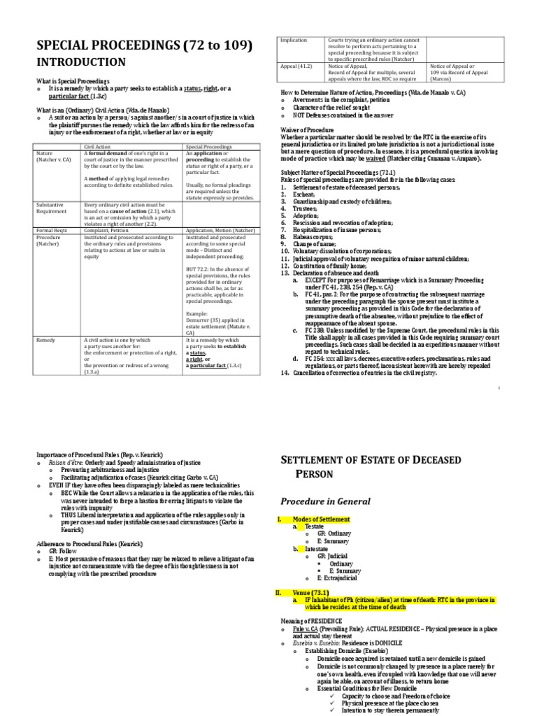 Special Proceedings Notes | PDF | Probate | Community Property