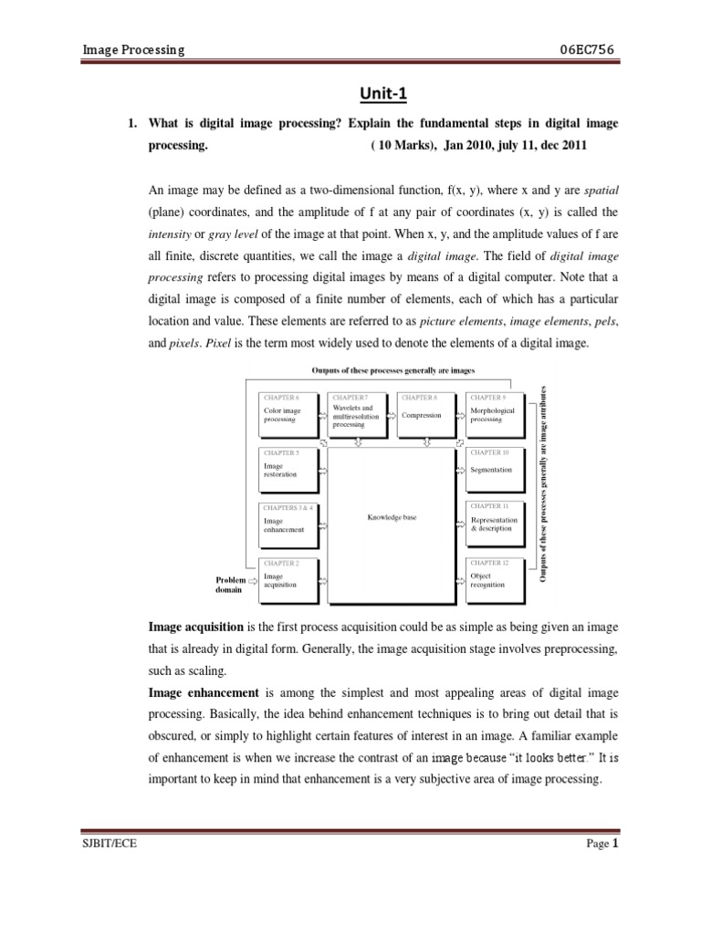 Ece Vii Image Processing (06ec756) Solution | PDF | Discrete Fourier ...