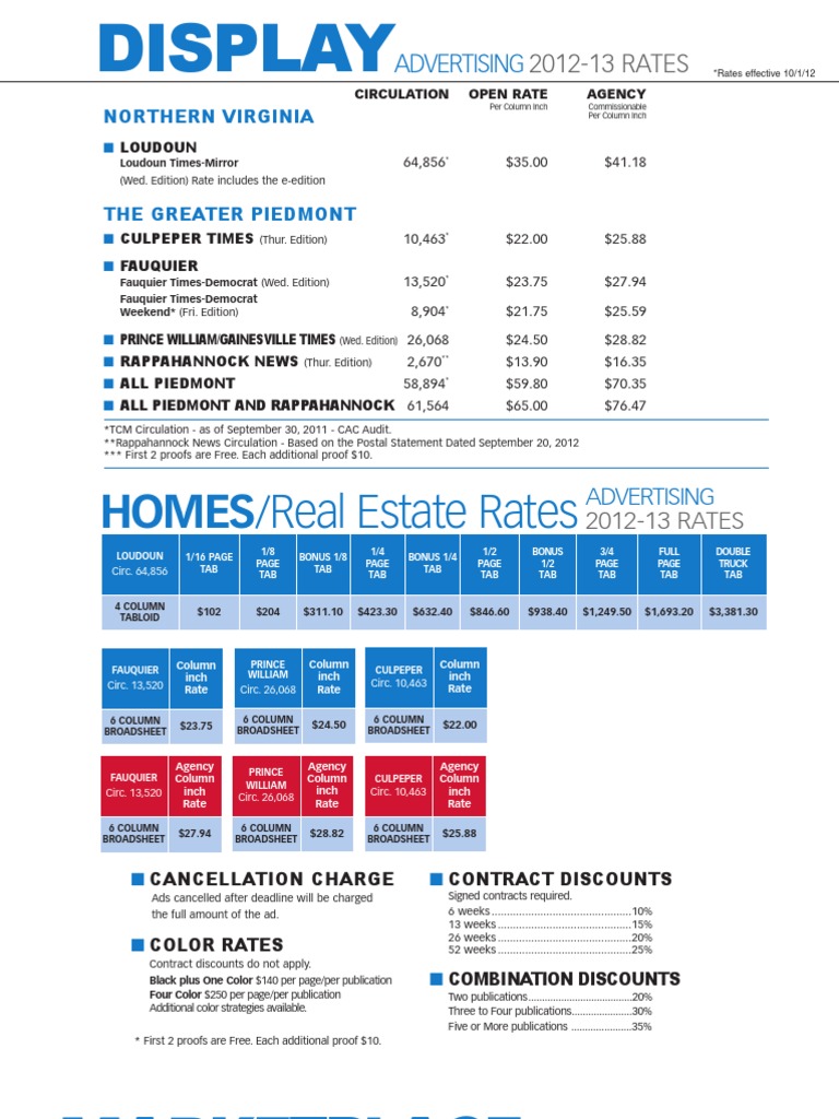 TCM Rate Card-Display | PDF | Newspapers | Mass Media