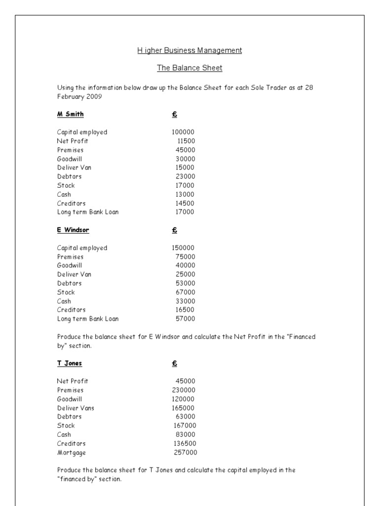 Balance Sheet Exercises Pdf