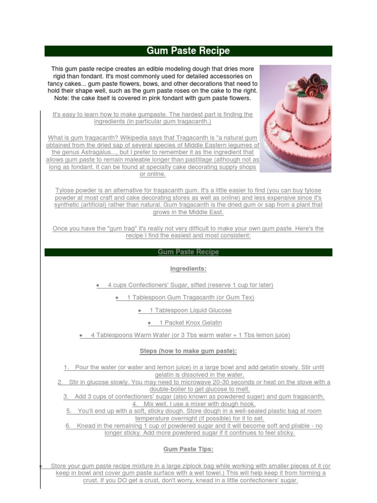 Gum Paste Recipe | PDF | Cakes | Spoon