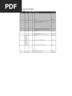 Estructura del Libro Diario en Contabilidad | PDF | Bancos | Business