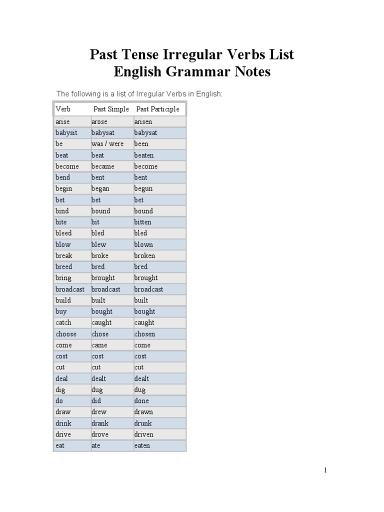 Past Tense Irregular Verbs List | PDF | Linguistic Typology | Language ...