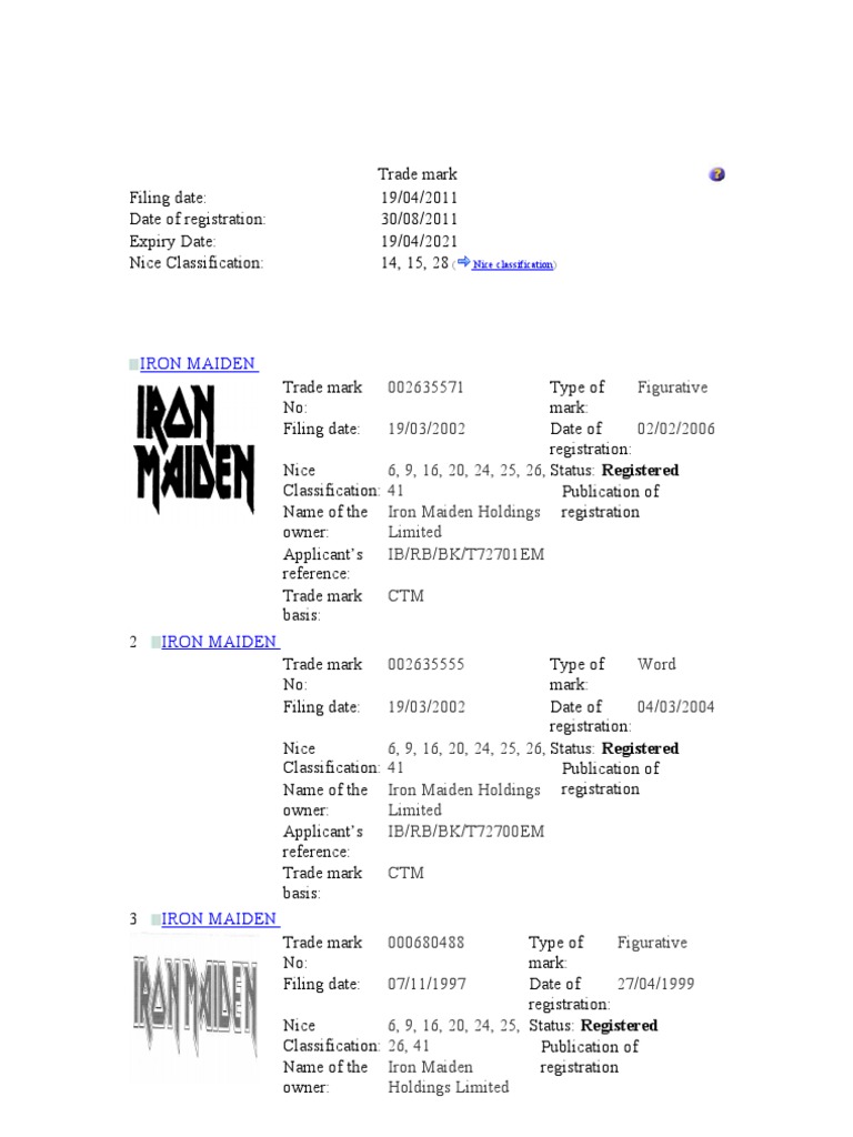 Iron Maiden: Nice Classification | PDF | Suit (Clothing) | Trademark