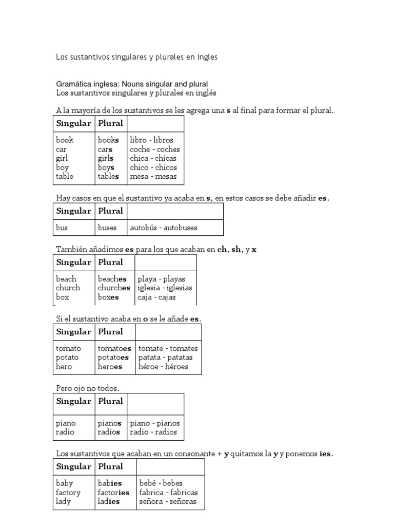 Los Sustantivos Singulares y Plurales en Ingles | PDF | Sustantivo | Plural