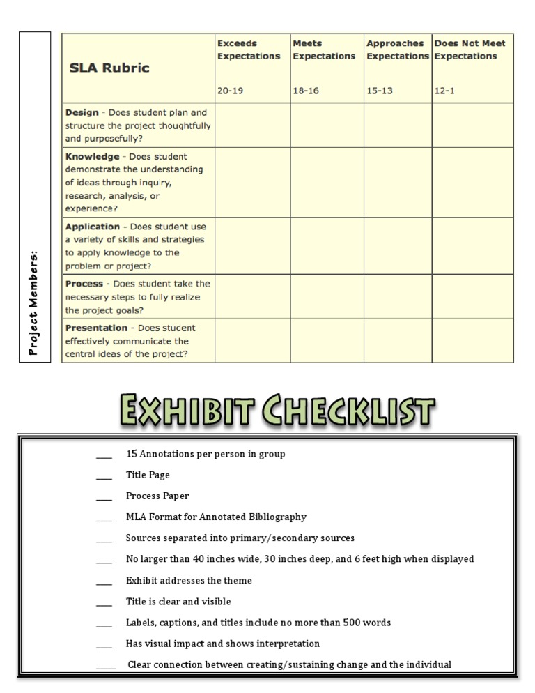 National History Day Exhibit Rubric | PDF