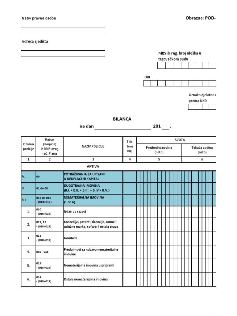 Bilanca Obrazac | PDF