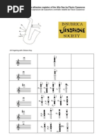 Tenor Sax Altissimo Finger Chart | PDF