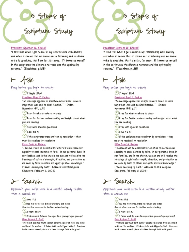 5 Steps Of Scripture Study Download Free Pdf Revelation Faith