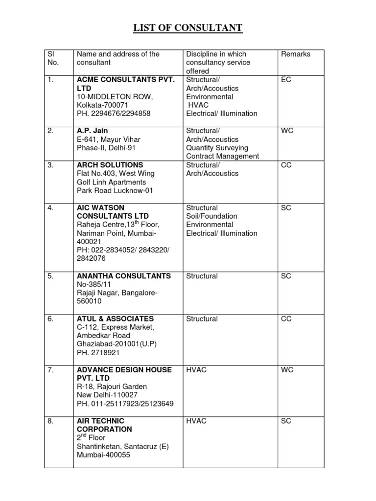 List of Architectural Consultants | PDF