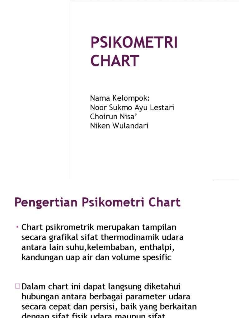 Psikometri Chart | PDF
