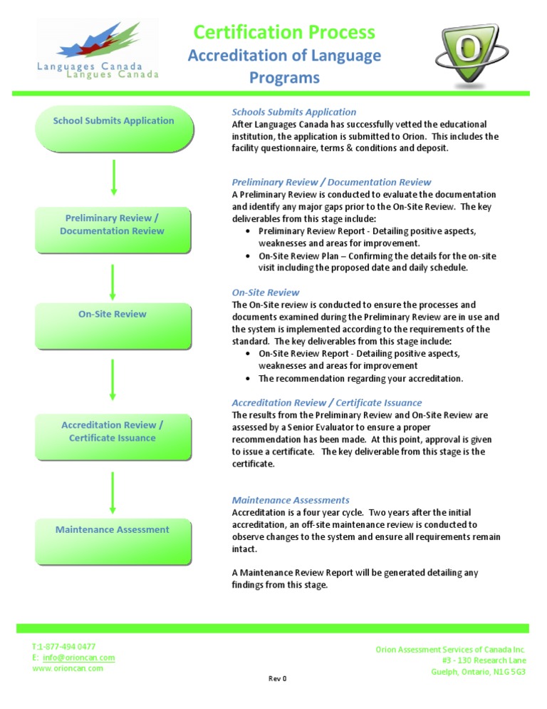 Language Program Accreditation Guide | PDF | Finance & Money Management ...