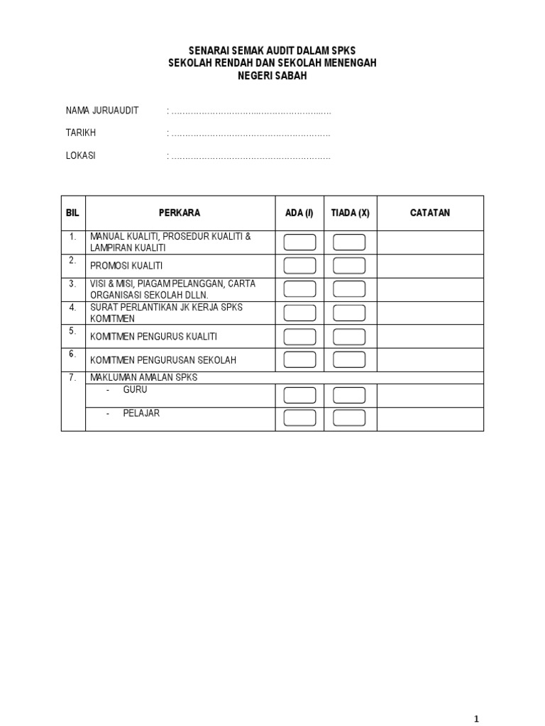 Senarai Semak Audit Dalam Spks | PDF