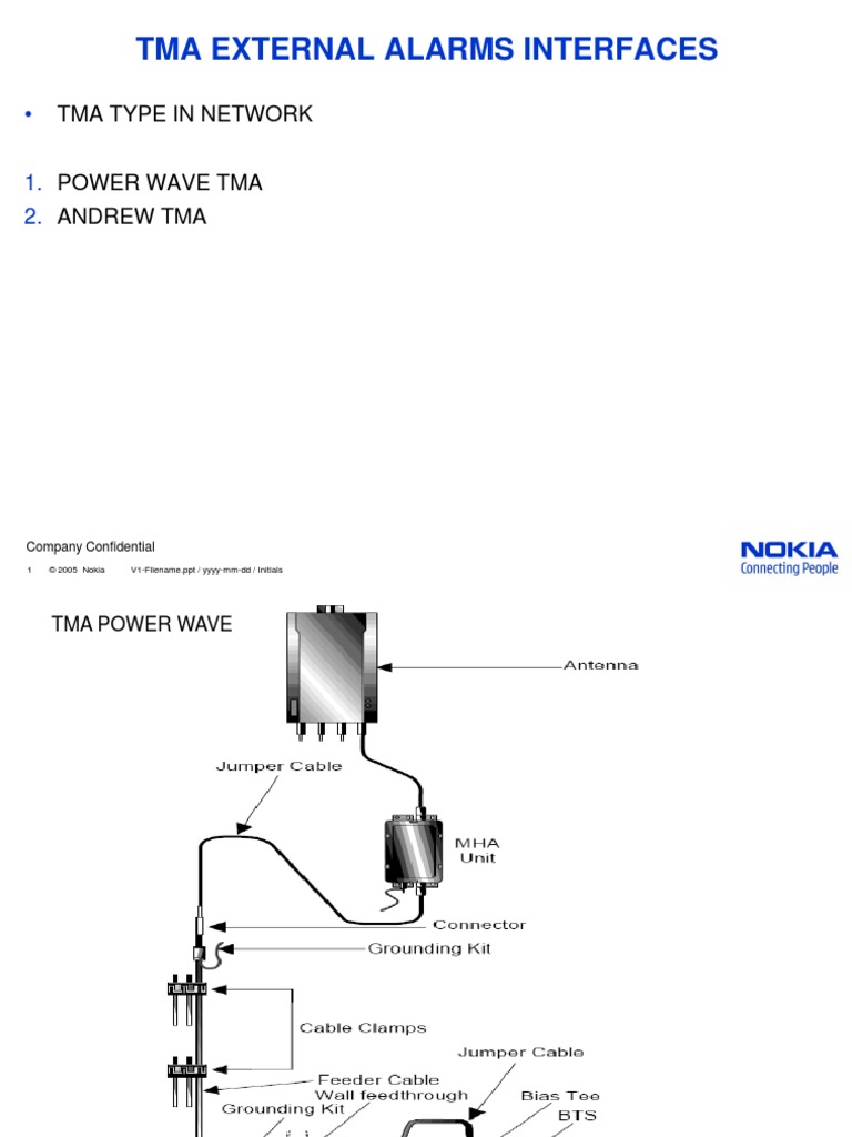 Tma External Alarms Interfaces | PDF | Switch | Power Supply