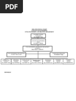 Sample Letter of Extension of Time For Construction (EOT Letter) | PDF ...