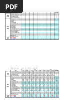 F-082 Chief Engineer's Night Order Book | PDF | Water Transport | Ships